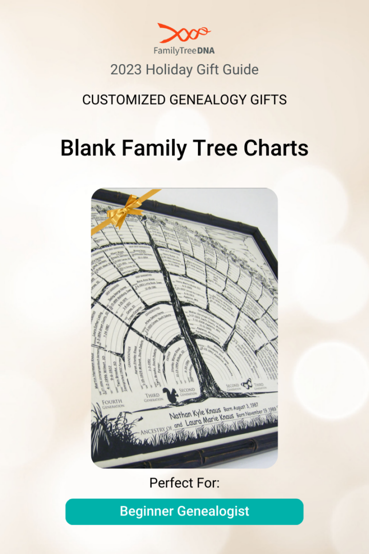 The Best Gifts For a Genealogist - 2023 Holiday Guide - FamilyTreeDNA Blog