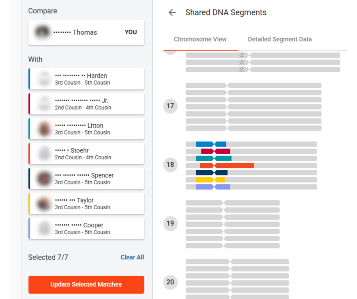 New Functionality For The Family Finder™ Matrix